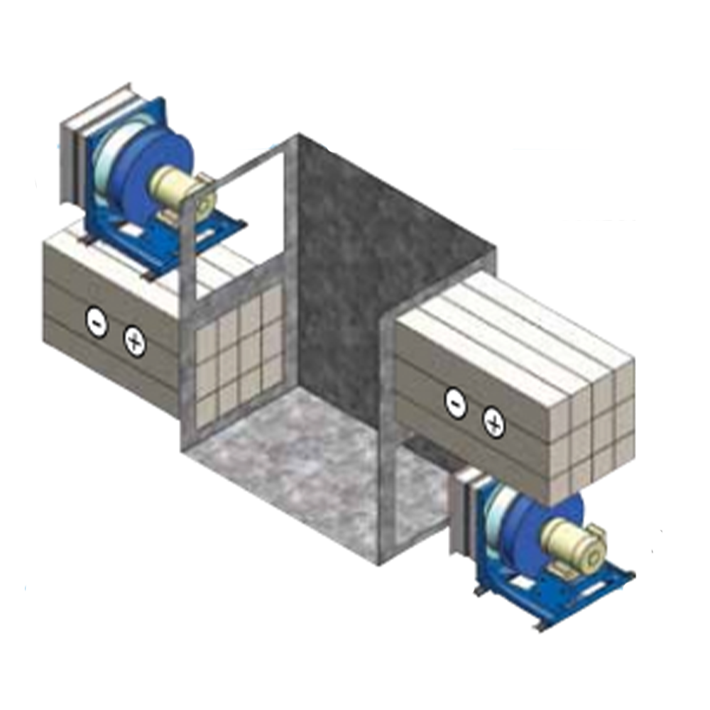 Riada Sales | Brands - Tempeff | Since 1995