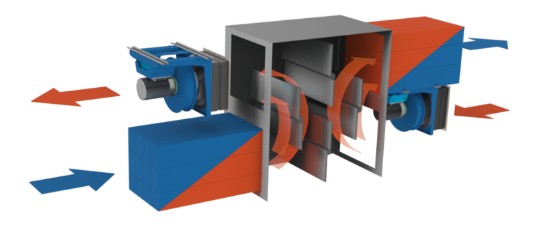 Riada Sales | Brands - Tempeff | Since 1995