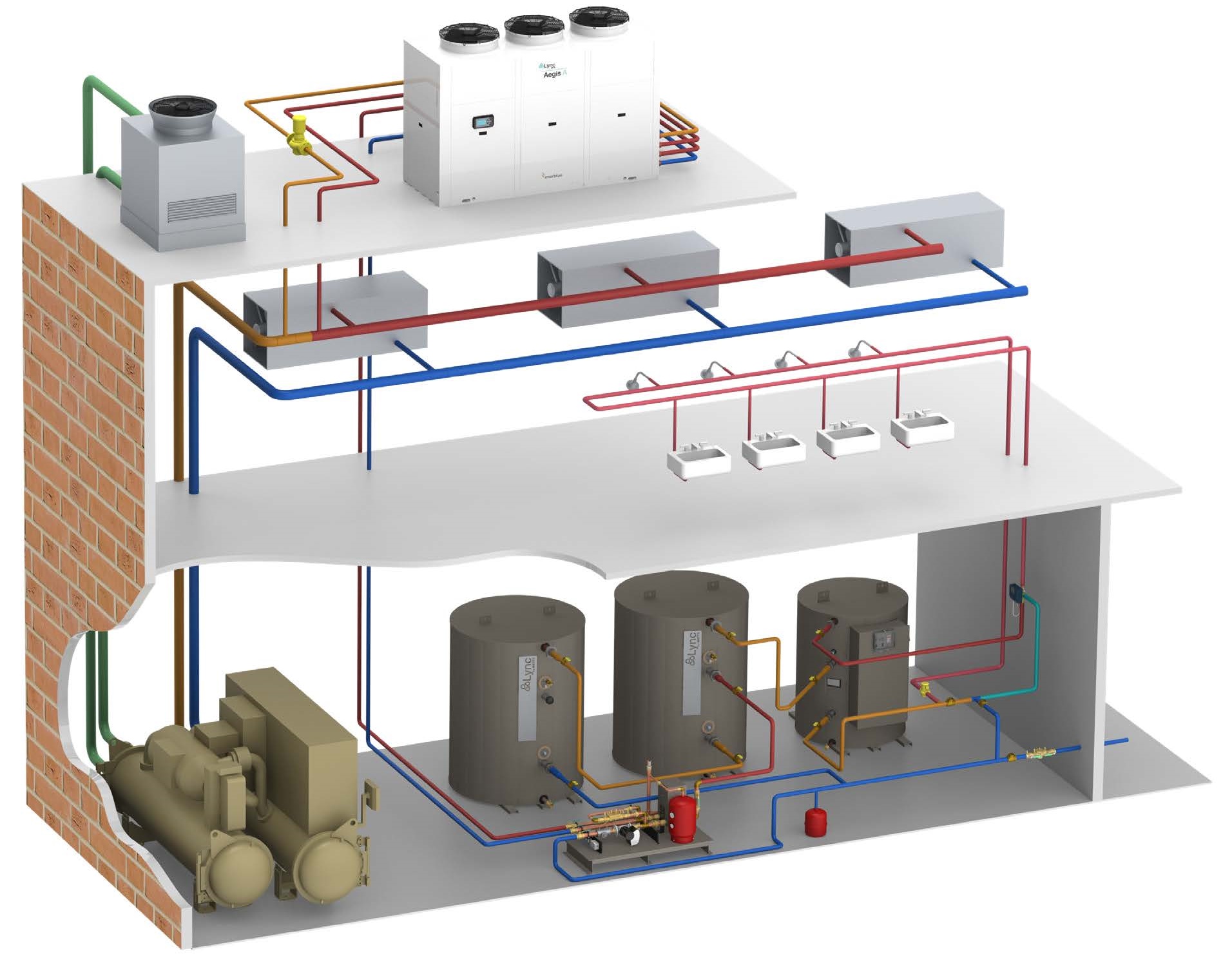 Riada Sales | Brands - Lync by Watts | Since 1995